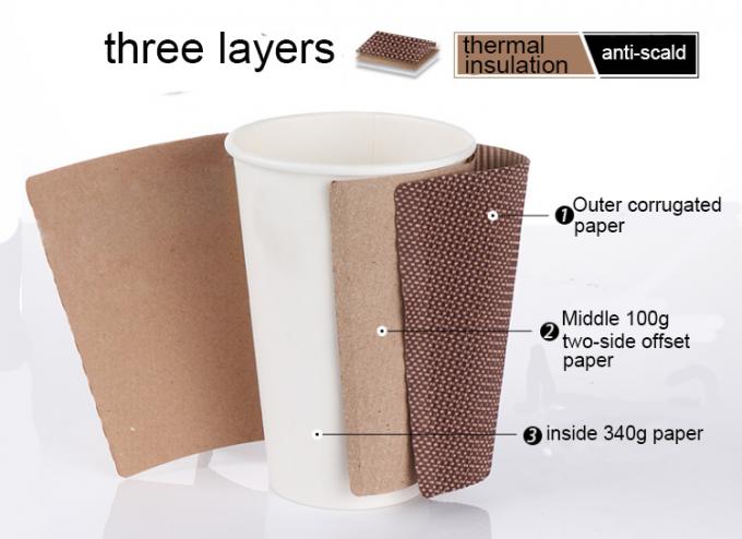 90mm Mouth Three Layers Corrugated Disposable Coffee Cups 16oz